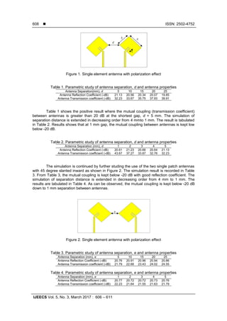 19 15023 1570309842 a study on v shaped micro(edit) | PDF