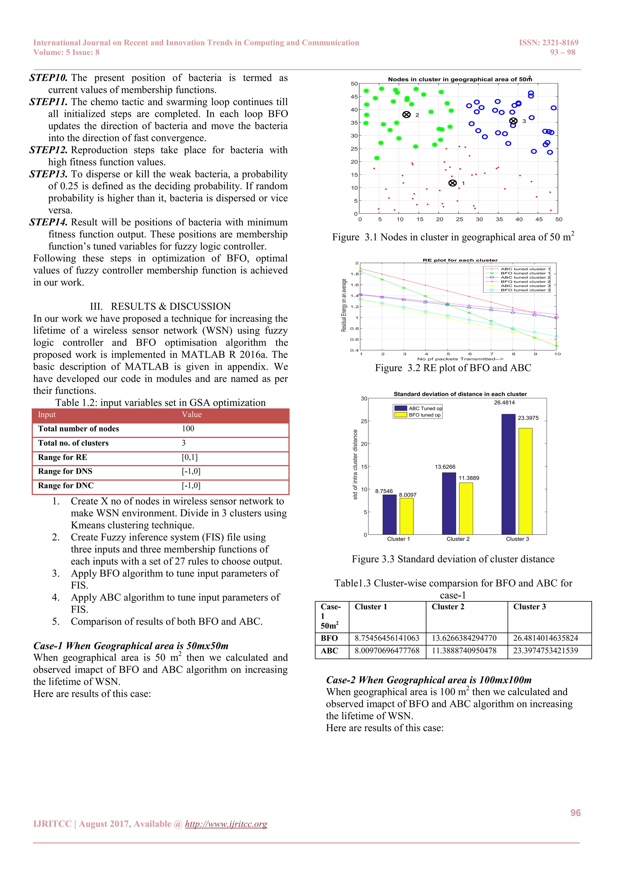 Energy Consumption Minimization in WSN using BFO | PDF