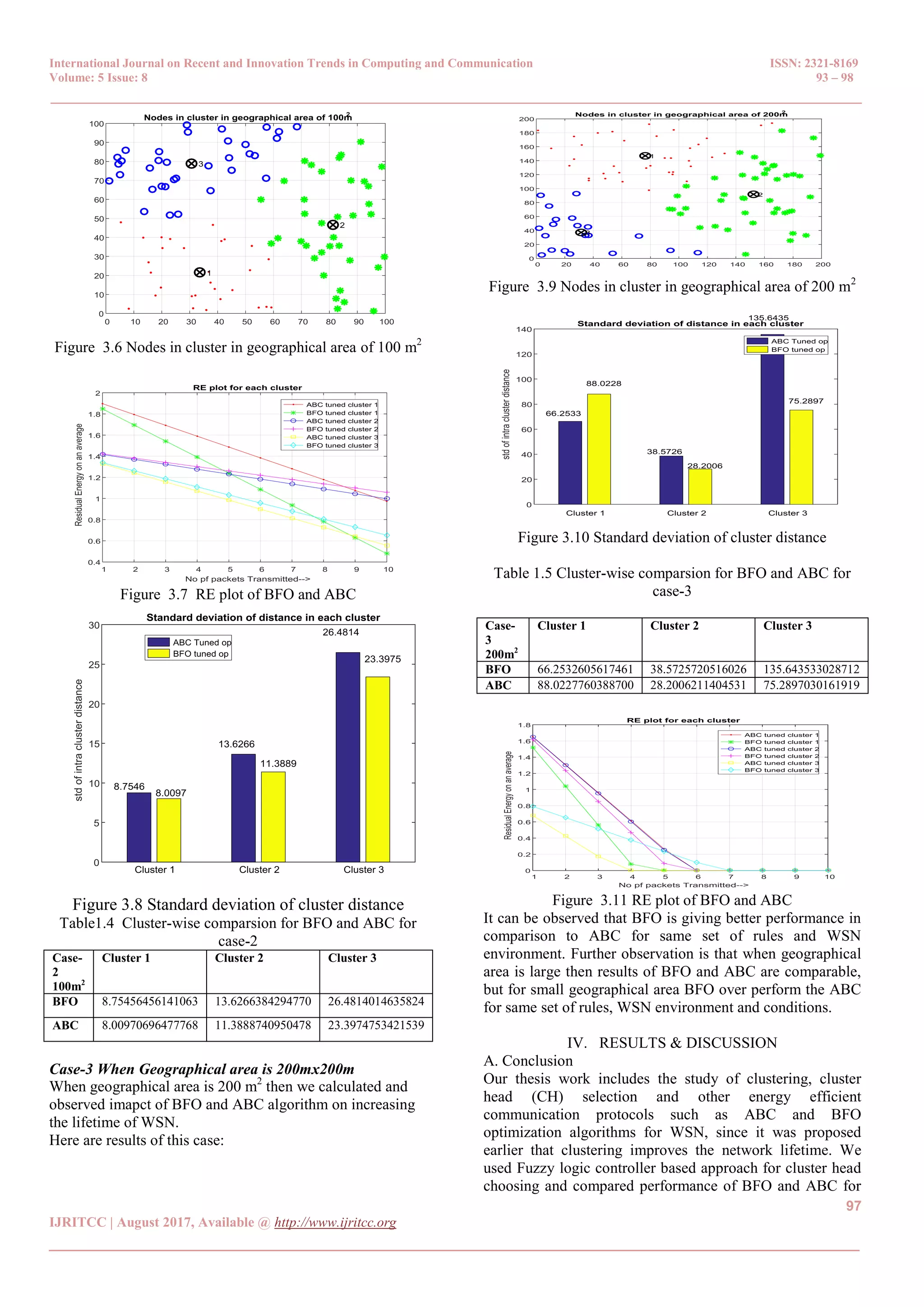 Energy Consumption Minimization in WSN using BFO | PDF