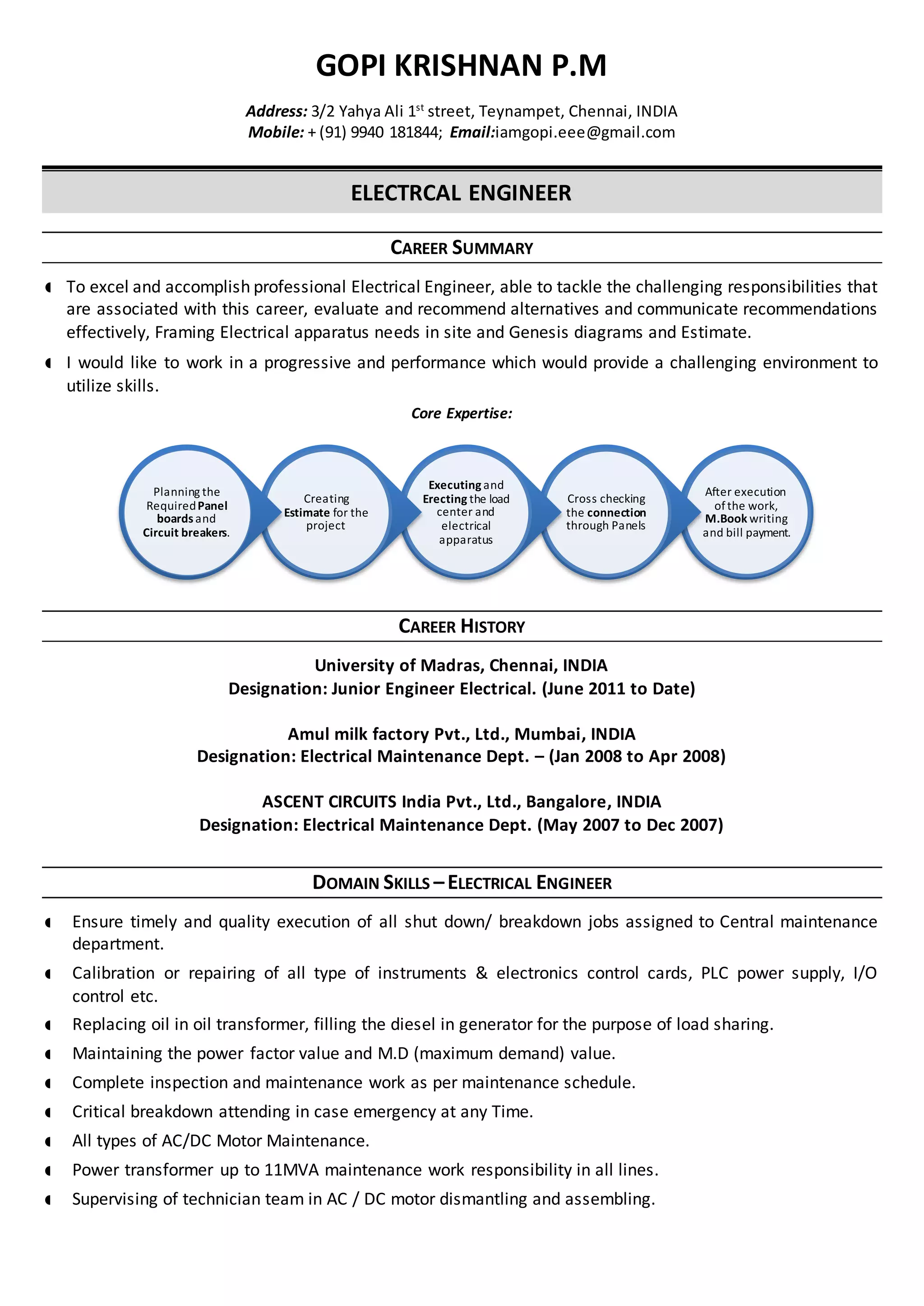 Gopi Krishnan CV Sep 2016 | PDF
