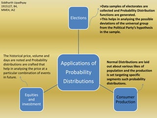 Probability Distribution | PPTX
