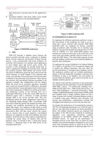 Processing Over Encrypted Query Data In Internet of Things (IoTs) : CryptDBs, MONOMI and SDB ...