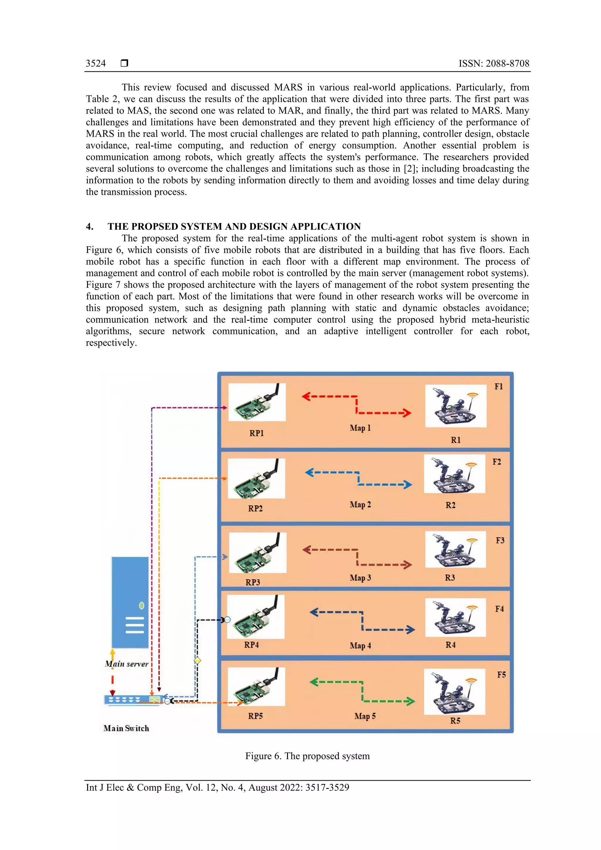 A review of multi-agent mobile robot systems applications | PDF