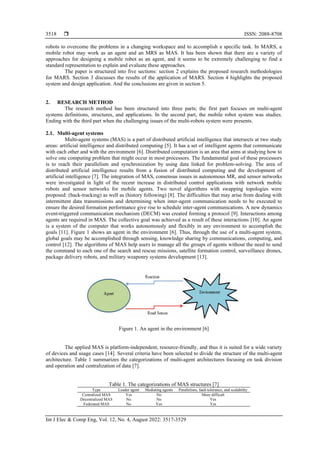 A review of multi-agent mobile robot systems applications | PDF