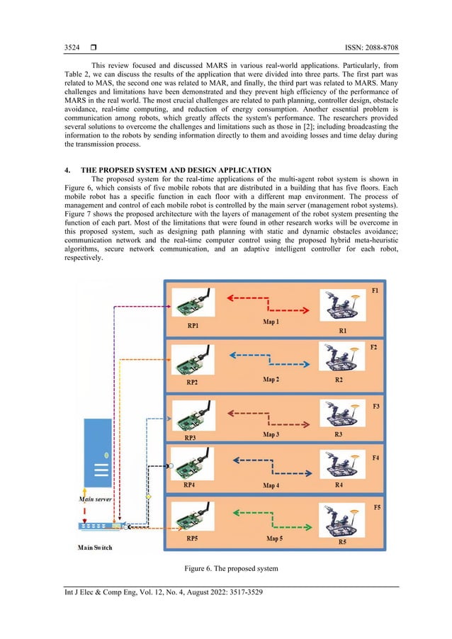 A review of multi-agent mobile robot systems applications | PDF