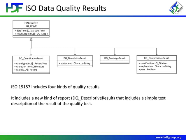 Can ISO 19157 support current NASA data quality metadata? | PPTX