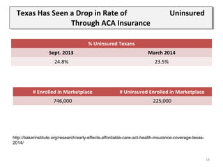 Expanding Access to Healthcare in Texas - Robert Greenwald, J.D. | PPT