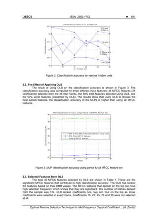 19 16112 paper 097 ijeecs(edit) | PDF