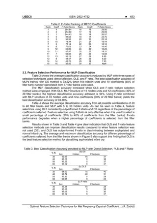 19 16112 paper 097 ijeecs(edit) | PDF