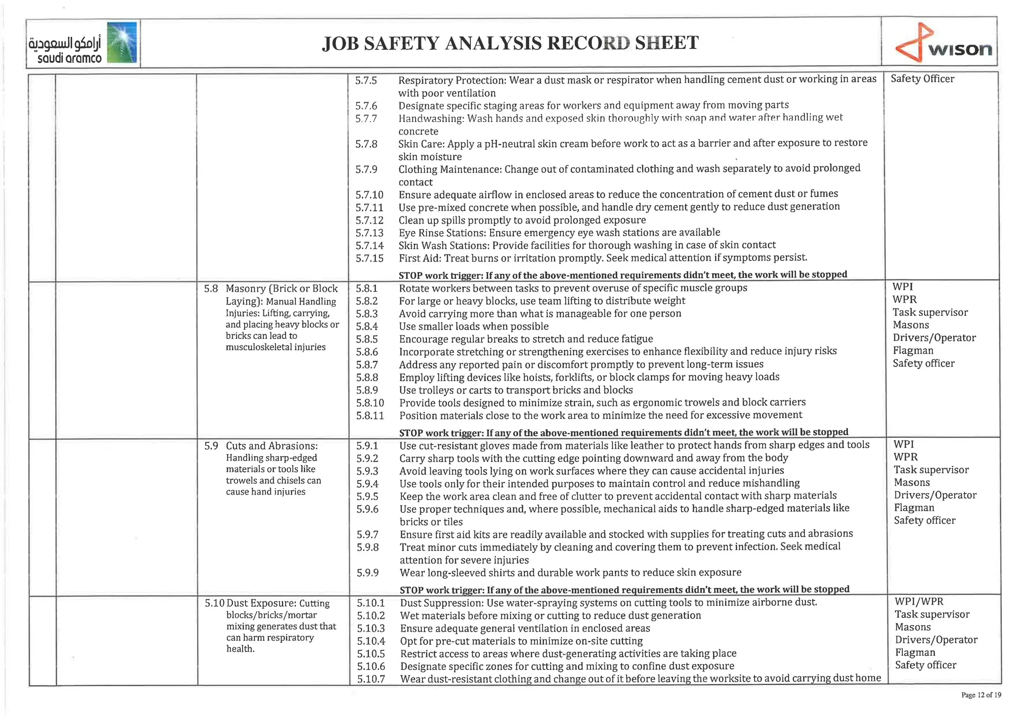 Civil Activities (form, Rebar), Concrete pouring for foundation, paving ...