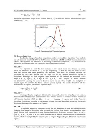 Half Gaussian-based wavelet transform for pooling layer for convolution ...