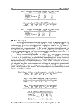 Half Gaussian-based wavelet transform for pooling layer for convolution neural network | PDF