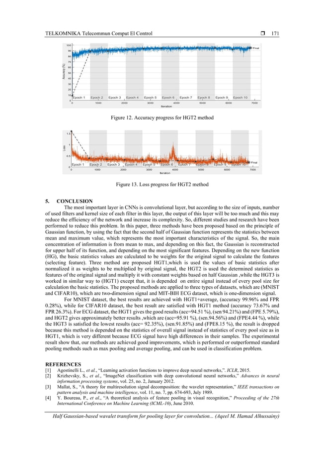Half Gaussian-based wavelet transform for pooling layer for convolution neural network | PDF