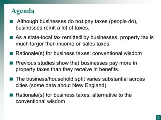 Principles and Evidence About State and Local Business Taxes | PPT