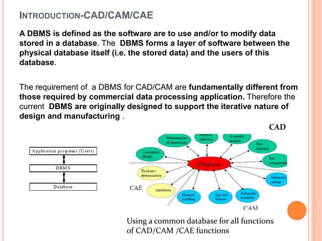 12325412-Introduction-to-CAE-CAD-CAM.pptx