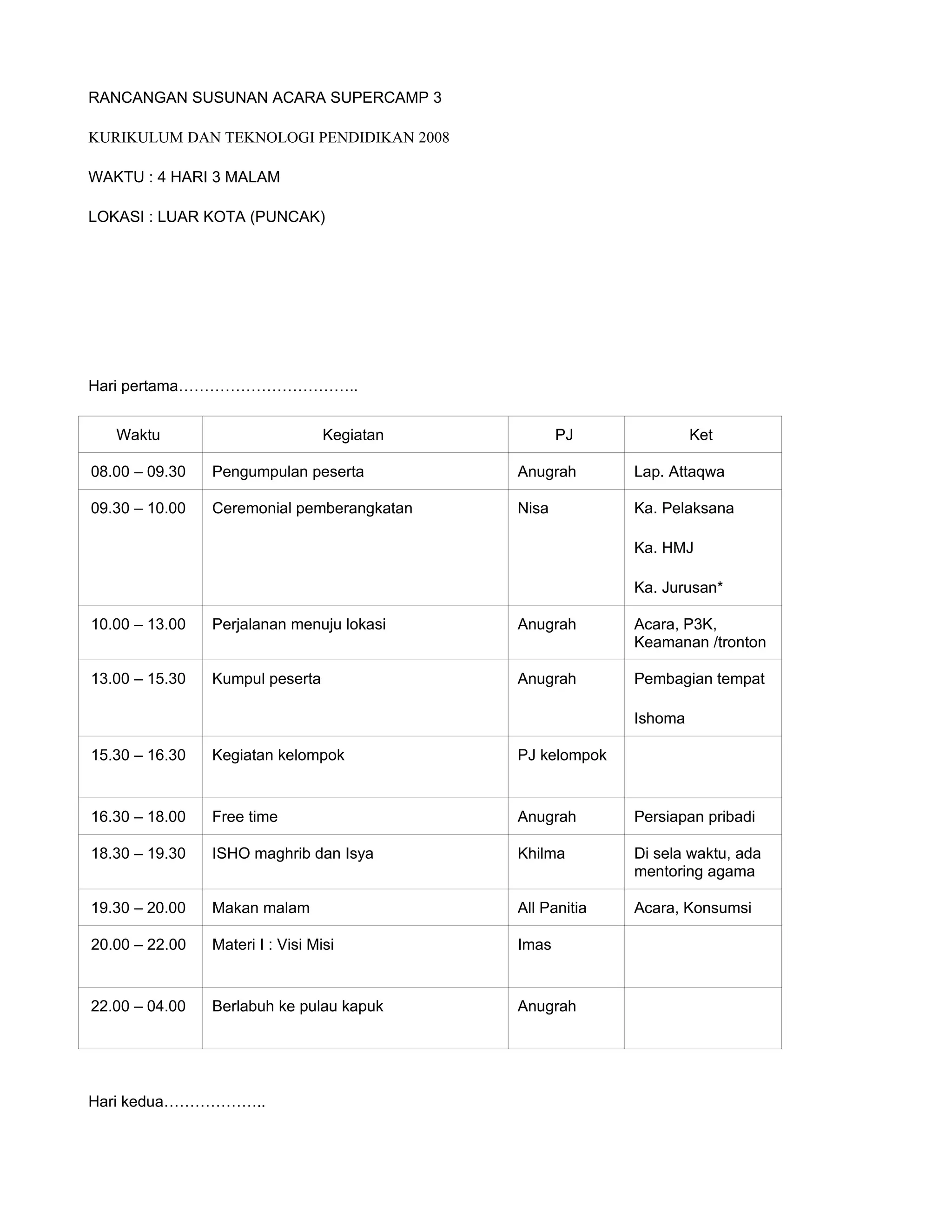 SUSUNAN ACARA PKMJ | DOC