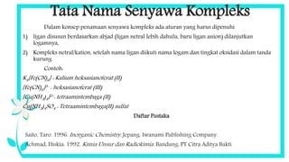 Unsur Transisi | PPTX