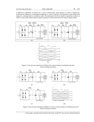 A fuzzy logic controller based brushless DC motor using PFC cuk converter | PDF | Radio Control ...