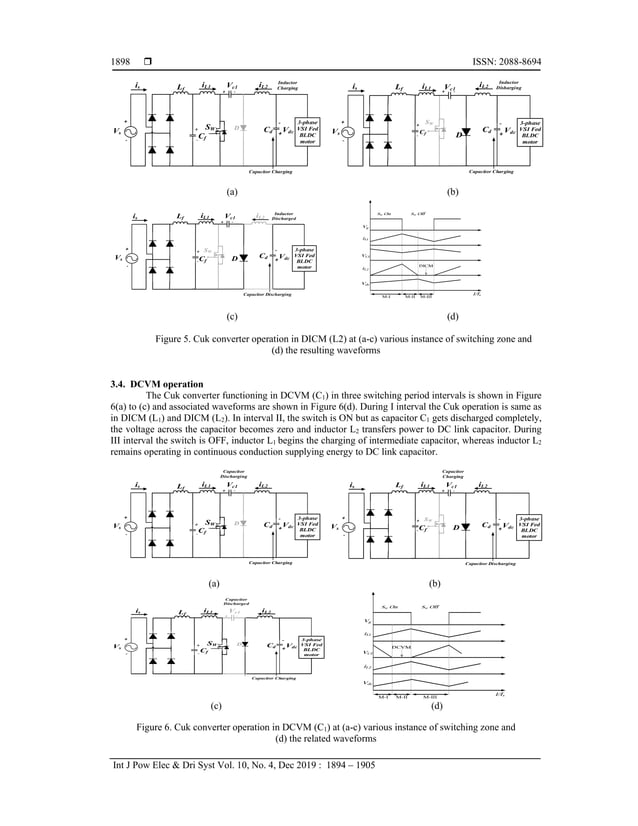 A fuzzy logic controller based brushless DC motor using PFC cuk converter | PDF