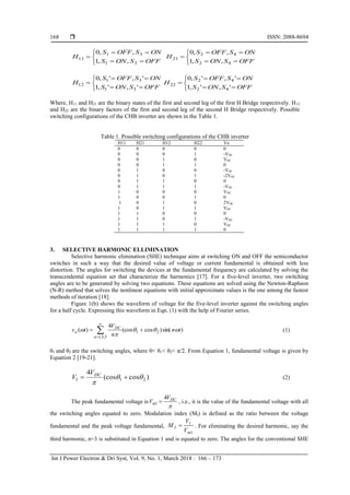 FPGA Based Selective Harmonic Elimination Technique for Multilevel Inverter | PDF | Home ...