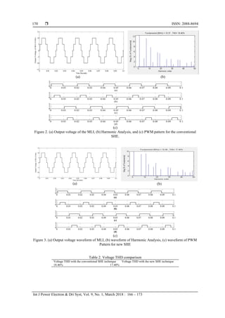 FPGA Based Selective Harmonic Elimination Technique for Multilevel ...