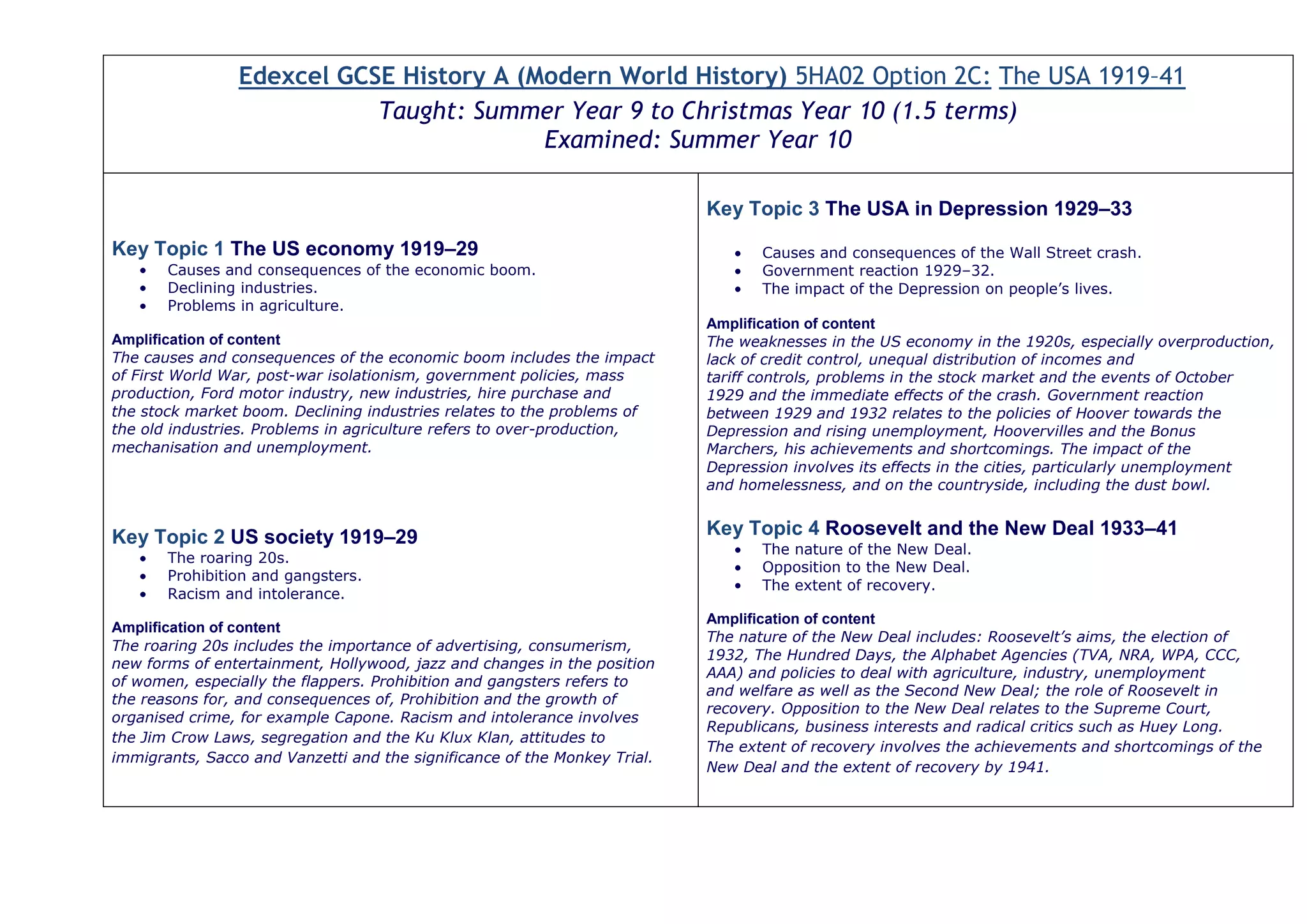 USA 1919-41 (key topics overview) | PDF