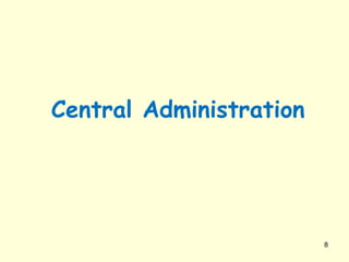 1919 Indian Councils Act of India in the year | PPT