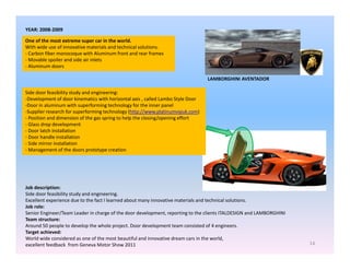 Professional Portfolio-Federico Zanforlin | PPT