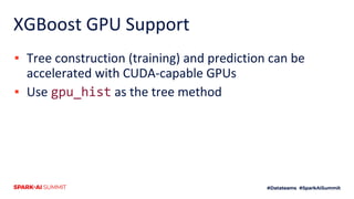 Scalable Acceleration of XGBoost Training on Apache Spark GPU Clusters | PPT