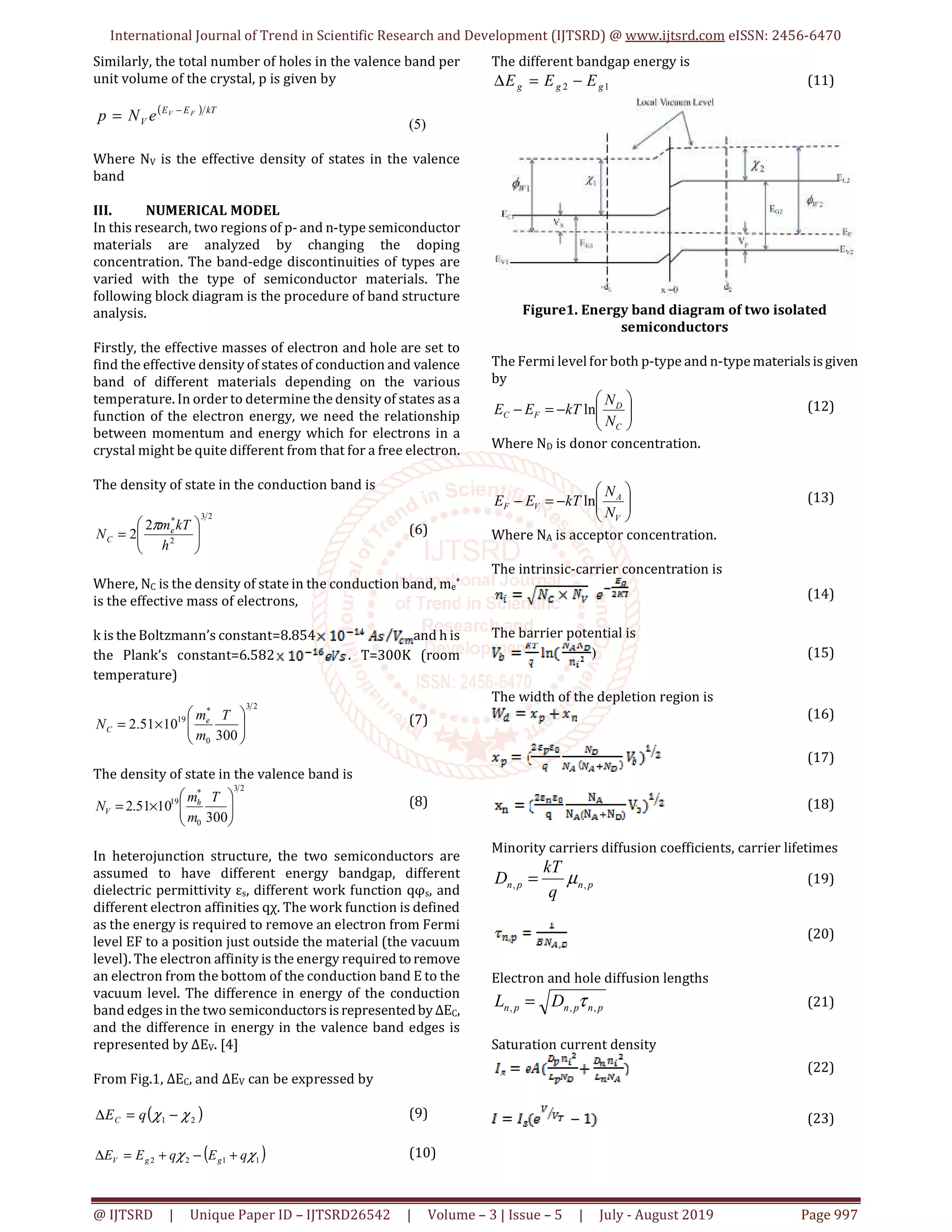 Simulation and Analysis of III V Characteristic and Bandgap Design for Heterojunction Laser ...