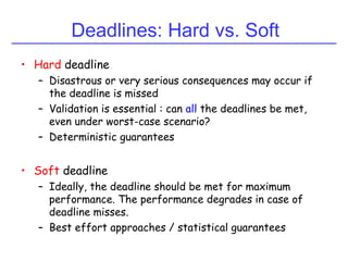 Real-Time Scheduling | PPT