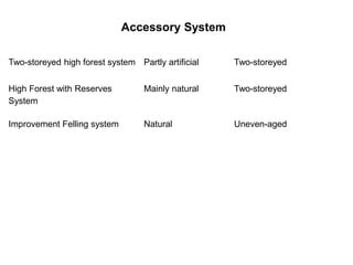 19&20.SYSTEM.pptx