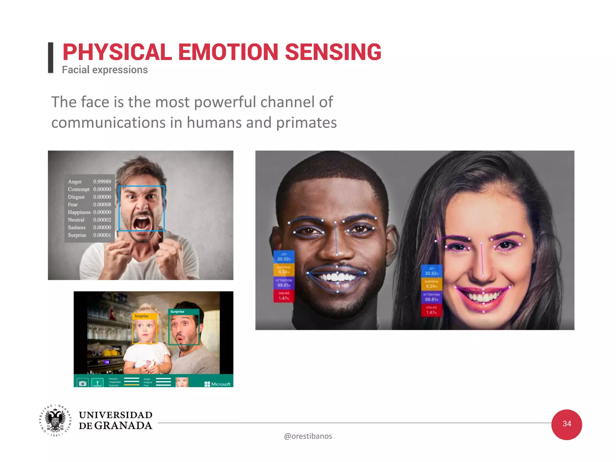 Emotion AI: Concepts, Challenges and Opportunities | PDF