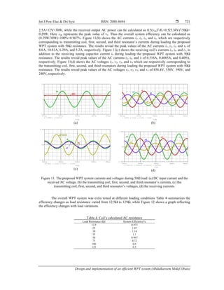 Design and implementation of an efficient WPT system | PDF
