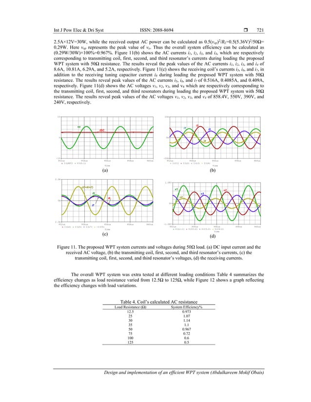 Design and implementation of an efficient WPT system | PDF