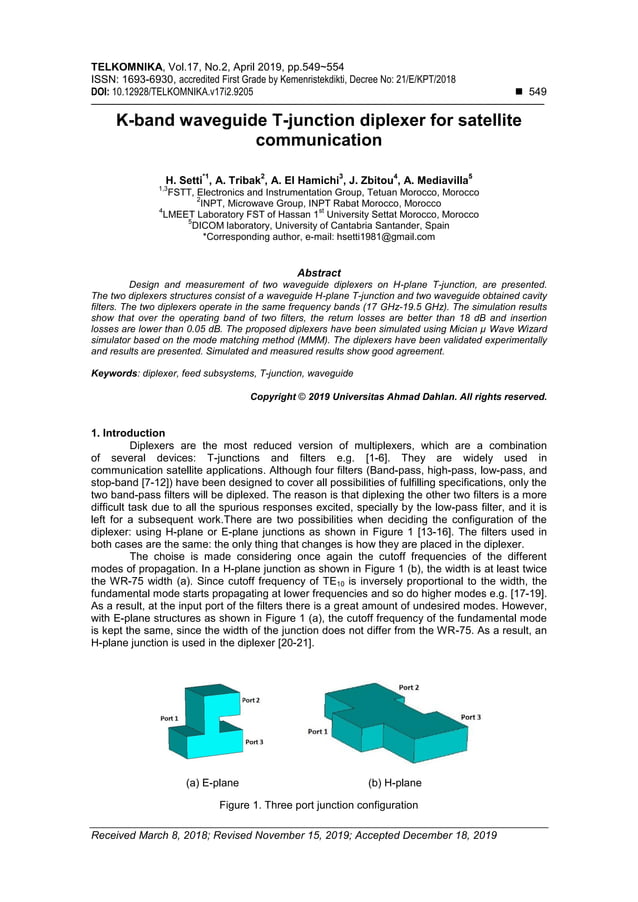 K-band waveguide T-junction diplexer for satellite communication | PDF