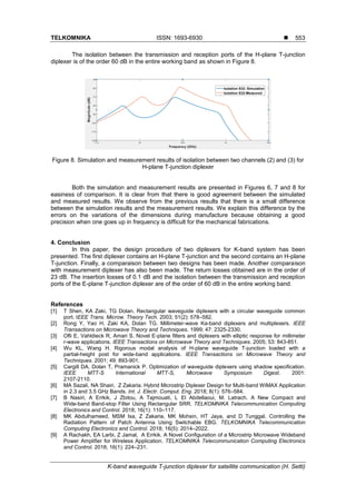 K-band waveguide T-junction diplexer for satellite communication | PDF