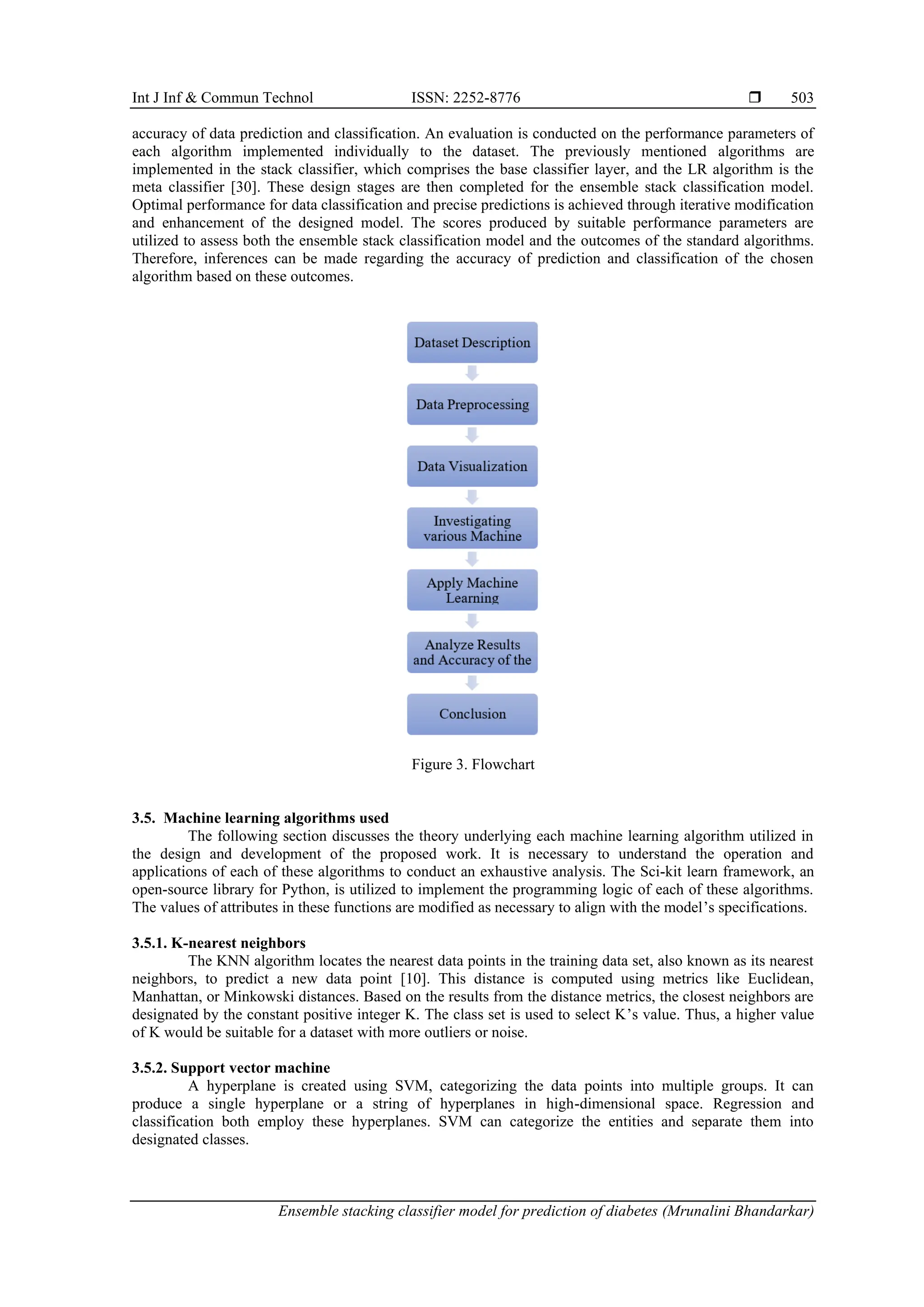 Ensemble stacking classifier model for prediction of diabetes | PDF