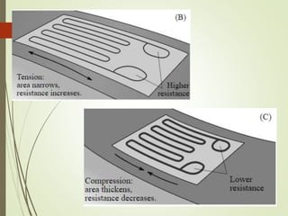 STRAIN MEASUREMENT USING STRAIN GAUGES | PPTX