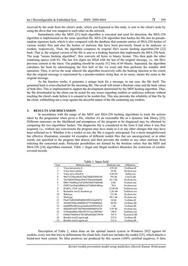 Kernel Rootkit Prevention Model Using Multiclass Pdf