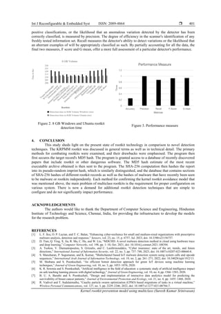 Kernel rootkit prevention model using multiclass | PDF