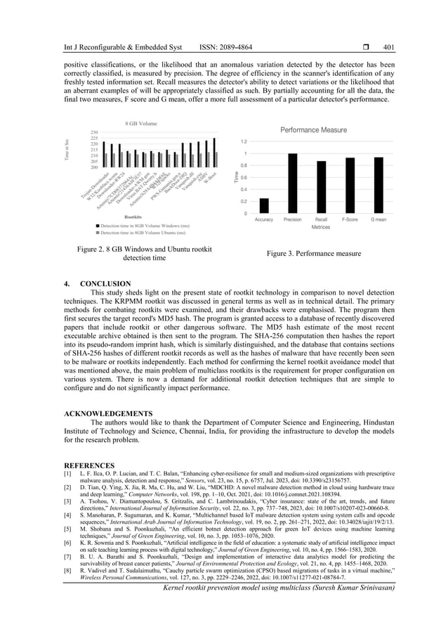 Kernel rootkit prevention model using multiclass | PDF