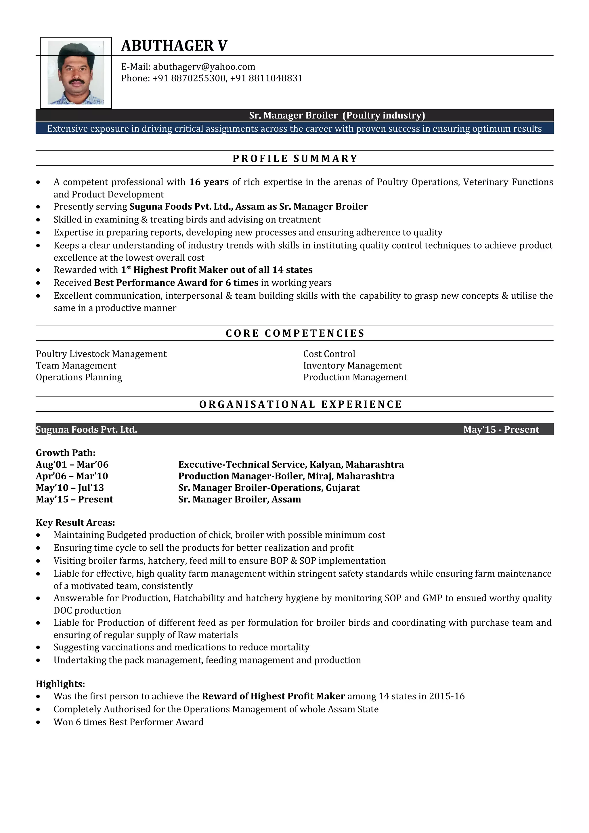 Abu_Resume 03.08.2016