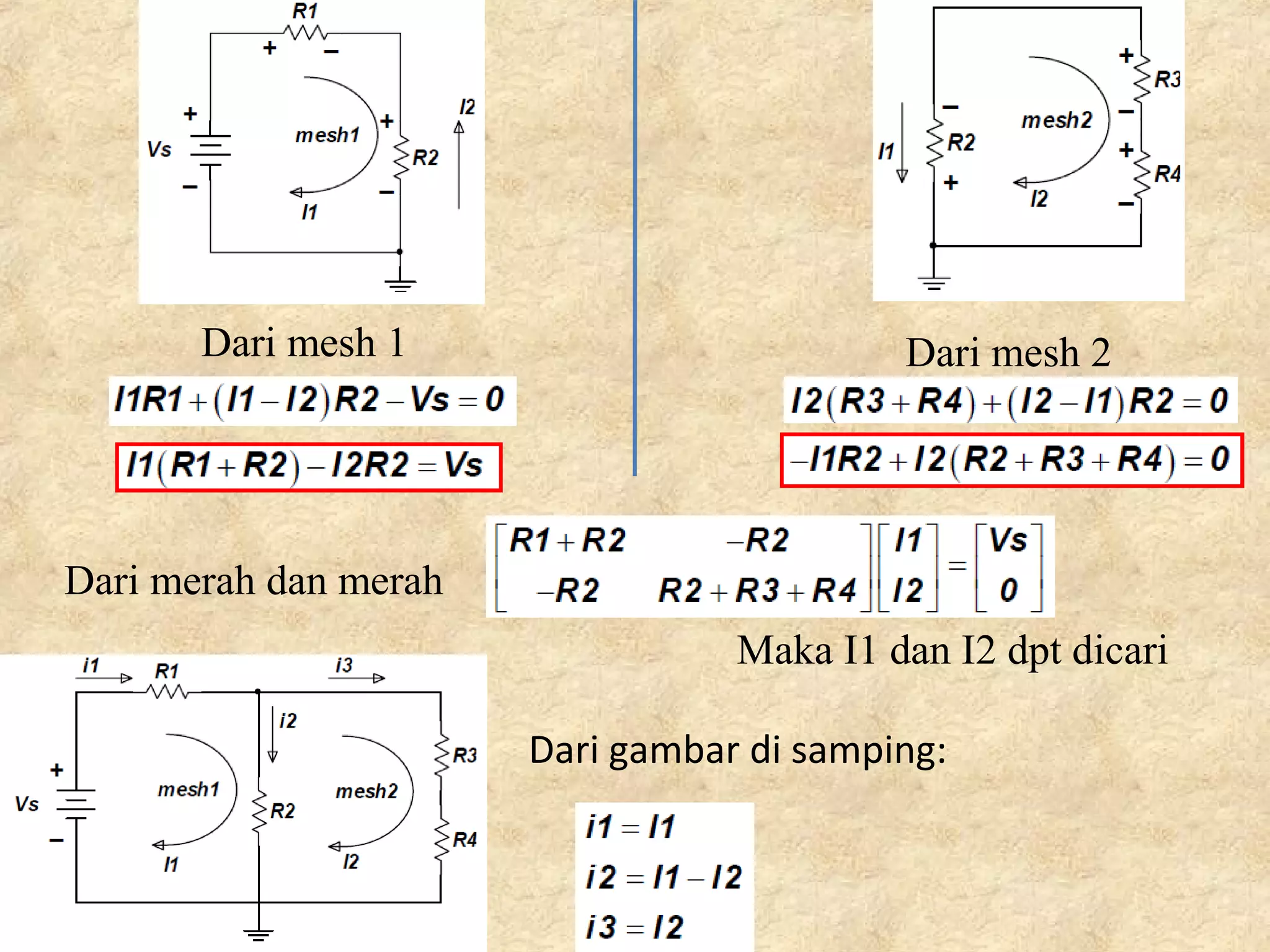 RL - Metode Node dan Mesh | PPT