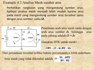RL - Metode Node dan Mesh | PPT