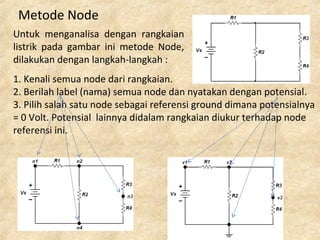 RL - Metode Node dan Mesh | PPT