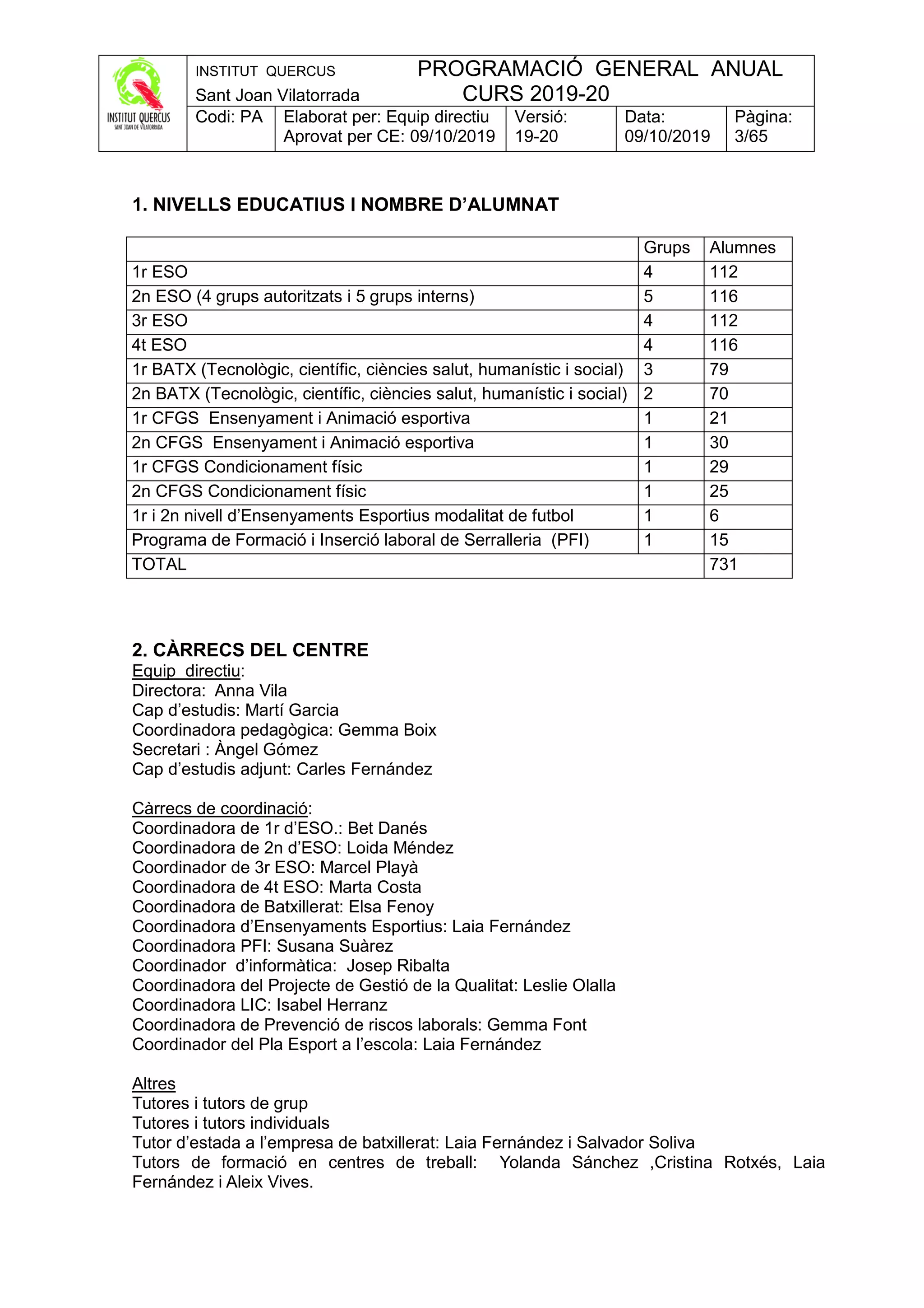 1920 pga quercus | PDF
