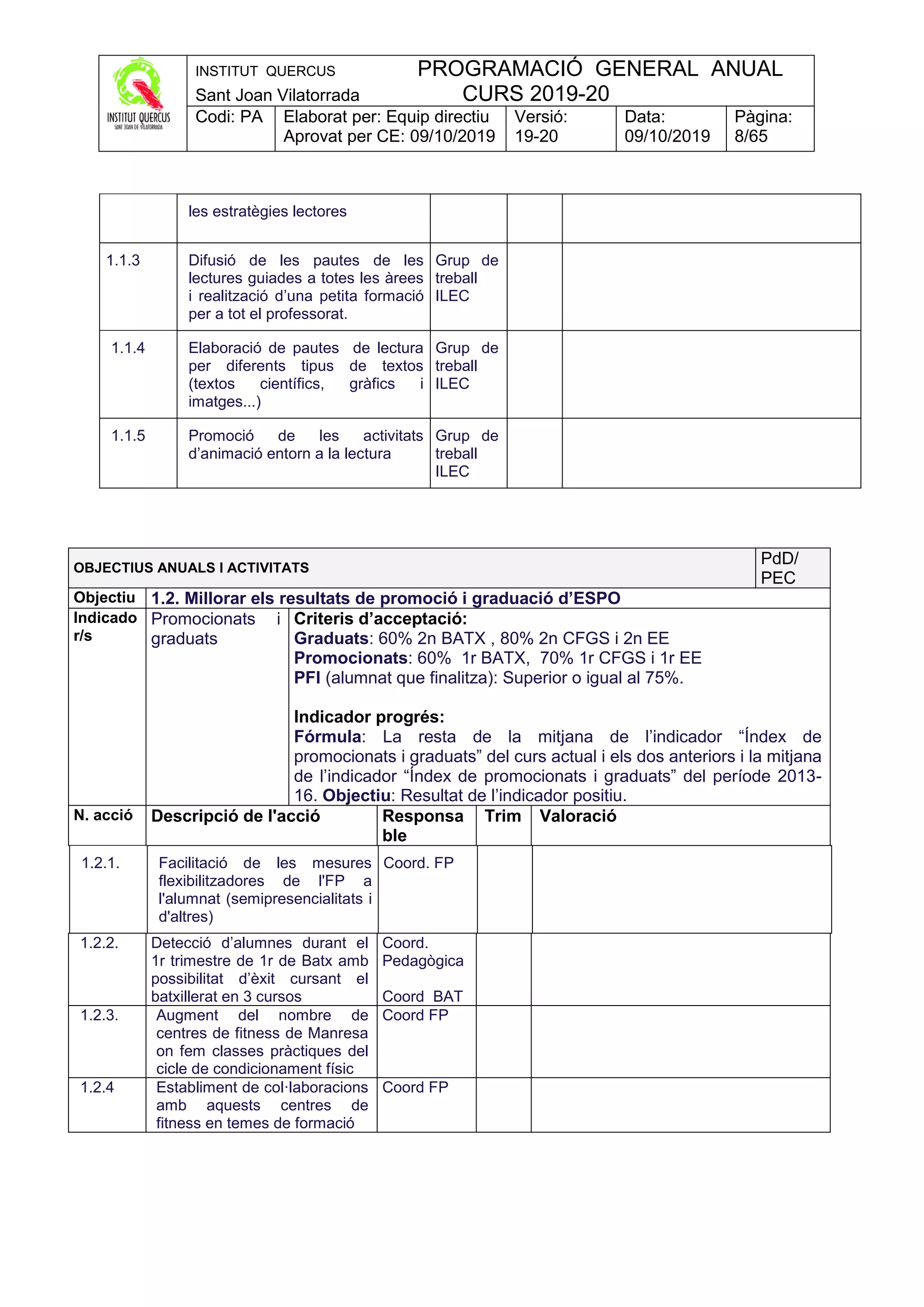 1920 pga quercus | PDF