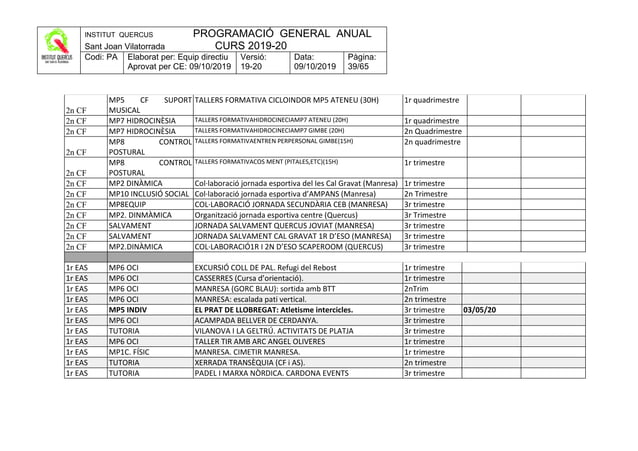 1920 pga quercus | PDF