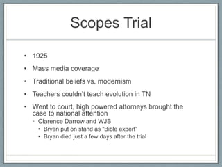 1920s Overview | PPT